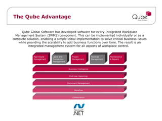 Qube overview | PDF | Business | Business and Finance