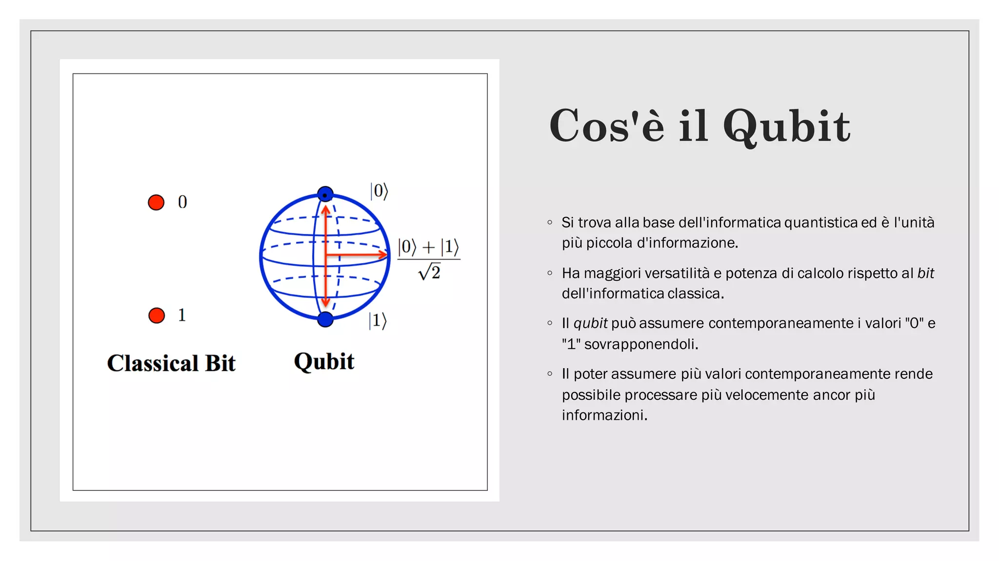 Qubit | PPT