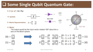Qubit_and_Quantum_Gate.pptx