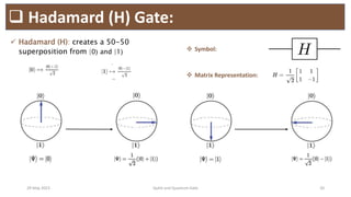 Qubit_and_Quantum_Gate.pptx