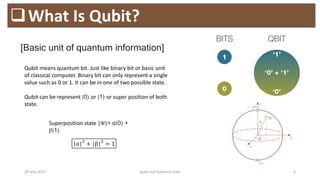 Qubit_and_Quantum_Gate.pptx
