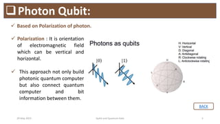 Qubit_and_Quantum_Gate.pptx