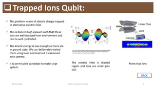 Qubit_and_Quantum_Gate.pptx