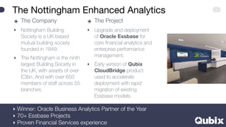 Qubix Client Case Studies | PPT