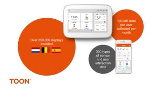 Quby - we create toon - Enabling smart energy services using scalable ...