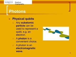 quantum cryptography introduction for understanding | PPT