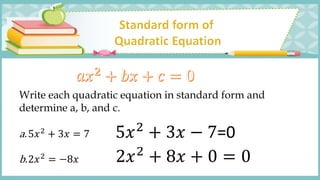 Qudratic Equation.pptx