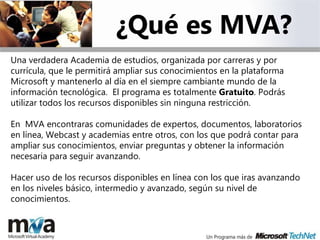 ¿Qué es MVA? | PPT