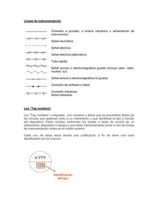 Que es-un-piping-and-instrumentation-diagram | PDF