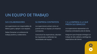 Que es ser un buen lider como supervisor | PPTX