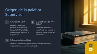 Que es ser un buen lider como supervisor | PPTX