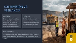 Que es ser un buen lider como supervisor | PPTX