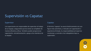 Que es ser un buen lider como supervisor | PPTX