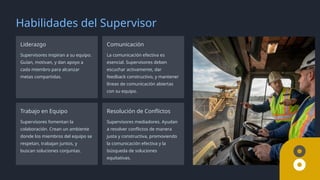Que es ser un buen lider como supervisor | PPTX