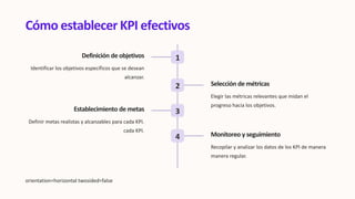 Que son los KPI y como se usan en la diaria de una empresa | PDF