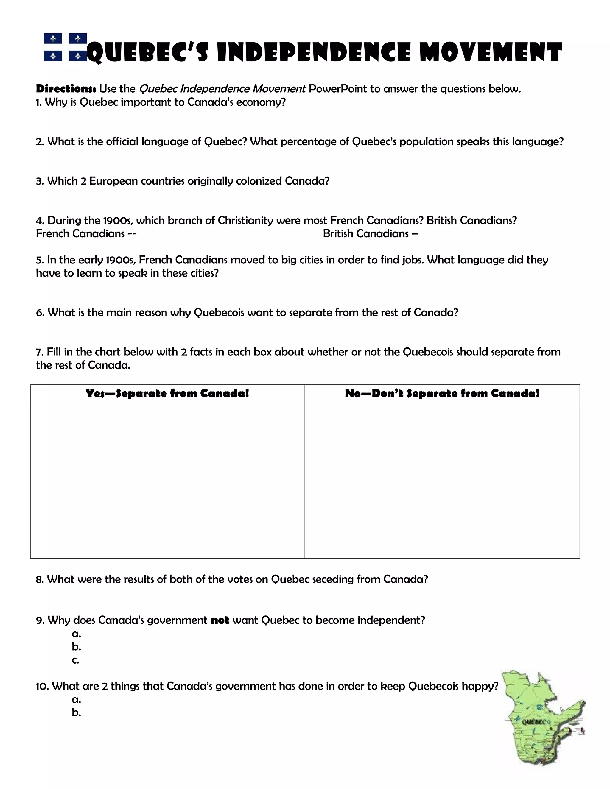 Quebec independencemovementquestions | DOC