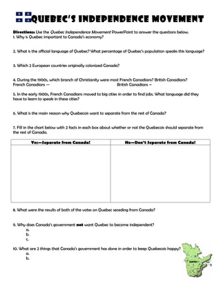 Quebec independencemovementquestions | DOC