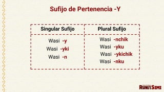 quechua basico ii.pptx