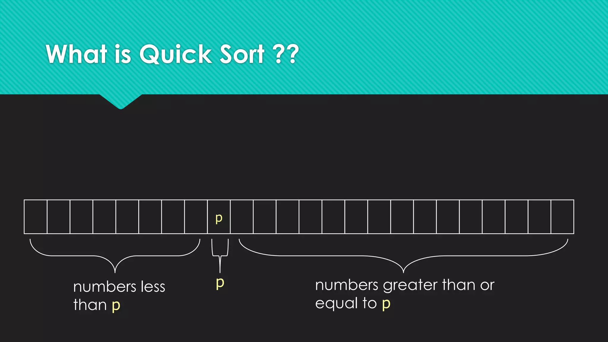Quick sort | PPTX | Technology & Computing