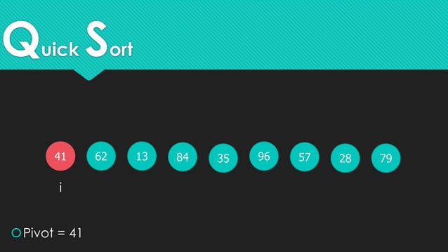 Quick sort | PPTX | Technology & Computing