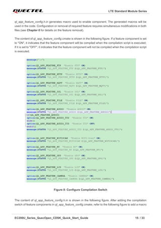 Quectel_EC200U_Series_QuecOpen_CSDK_Quick_Start_Guide_V1.0.0_Preliminary_20211209.pdf