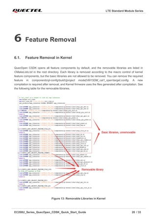 Quectel_EC200U_Series_QuecOpen_CSDK_Quick_Start_Guide_V1.0.0_Preliminary_20211209.pdf