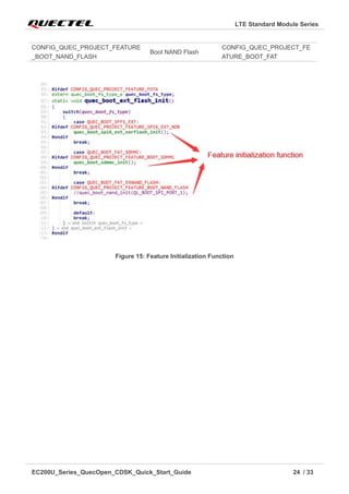 Quectel_EC200U_Series_QuecOpen_CSDK_Quick_Start_Guide_V1.0.0_Preliminary_20211209.pdf