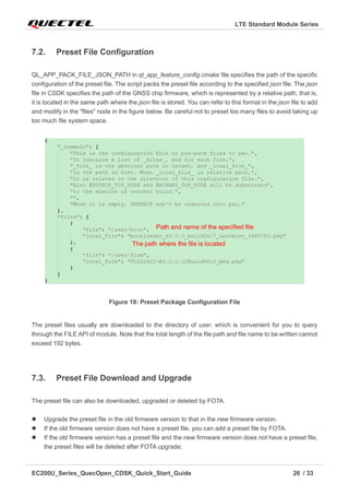 Quectel_EC200U_Series_QuecOpen_CSDK_Quick_Start_Guide_V1.0.0_Preliminary_20211209.pdf