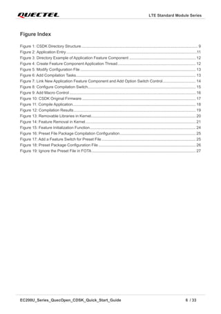 Quectel_EC200U_Series_QuecOpen_CSDK_Quick_Start_Guide_V1.0.0_Preliminary_20211209.pdf