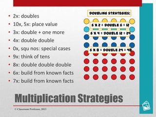 Students Struggling with Times Tables? Develop Mental Strategies | PPT