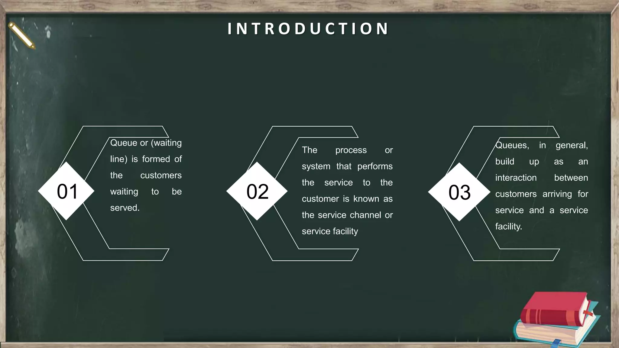 Queueing models | PPTX