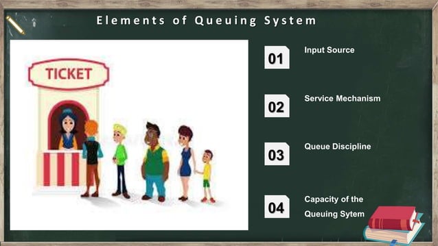 Queueing models | PPTX