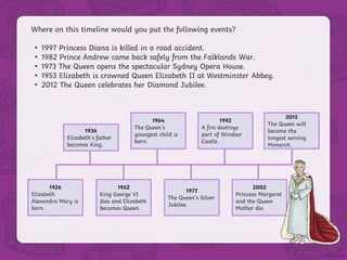 Queen-Elizabeth-ll-Powerpoint.ppt