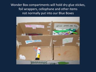 Queen Alexandra Elementary completes a WildED inspired action project ...