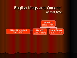 Queen Anne Stuart | PPT
