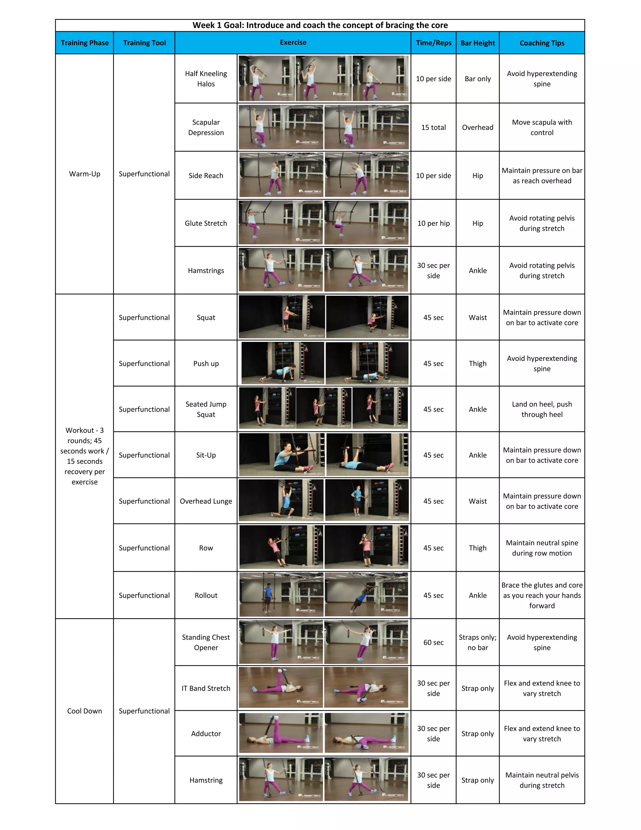 Queenax core and met boost for Life Long Fitness | PDF