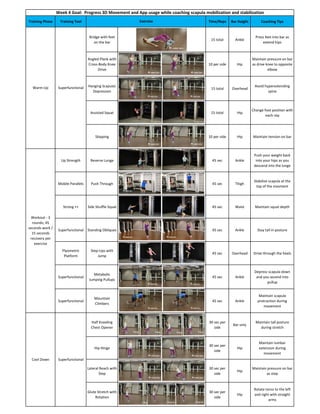 Queenax core and met boost for Life Long Fitness | PDF