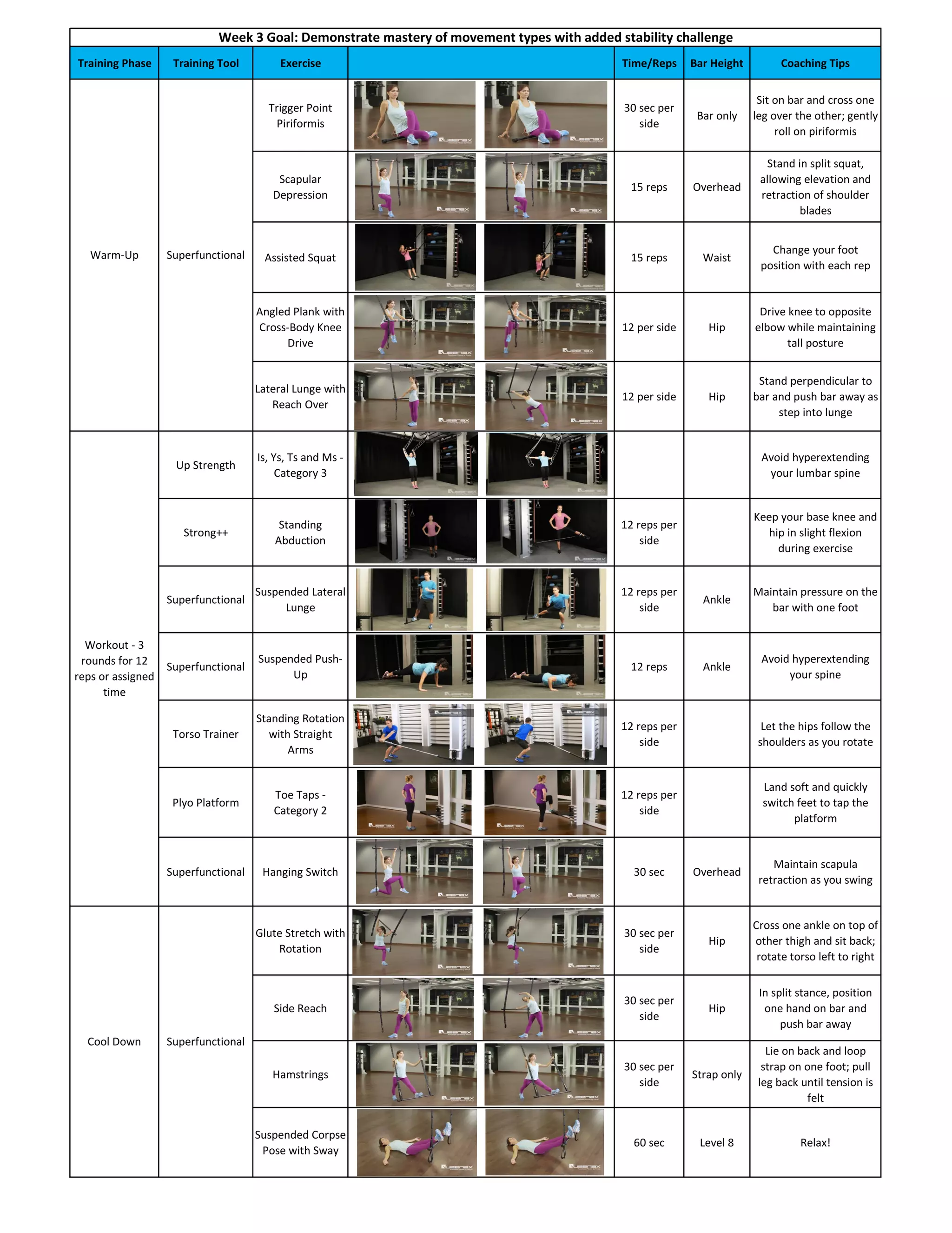 Queenax training for athletes | PDF