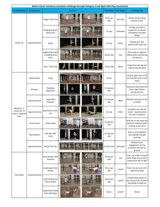Queenax training for athletes | PDF