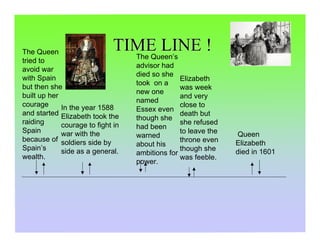 Queen Elizabeth | PPT