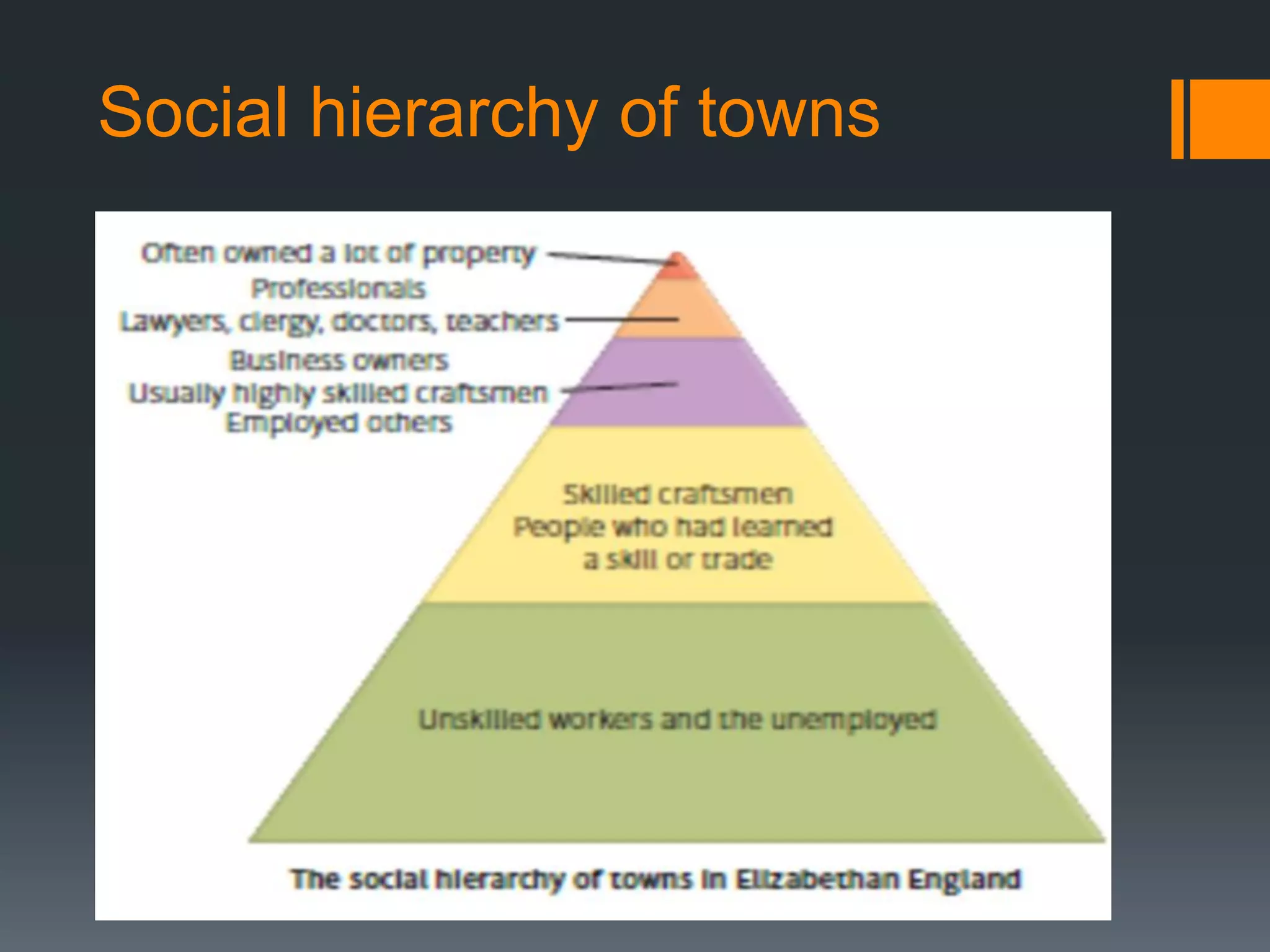 Queen Elizabeth One | PDF