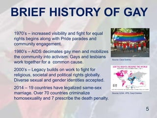 Queer theory powerpoint presentation october 2014 | PPTX