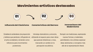 todo sobre la escultura presentación educativa | PPTX