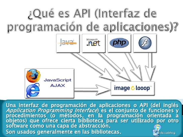 Que Es Api Que Es Api