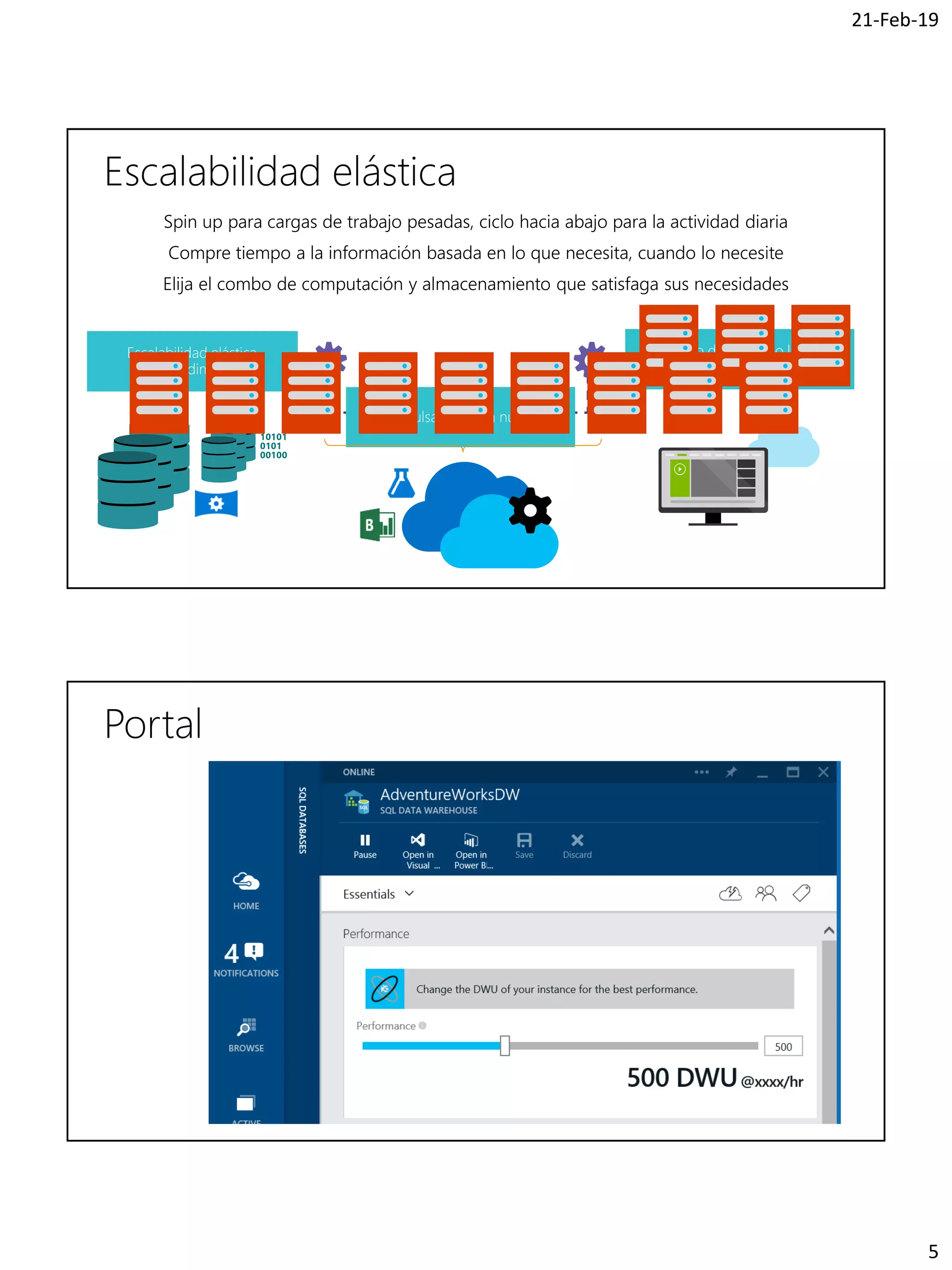 Que es azure sql datawarehouse | PDF