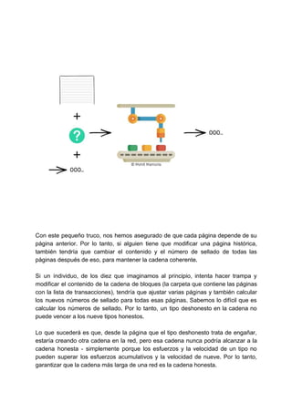 Que es Blockchain.pdf