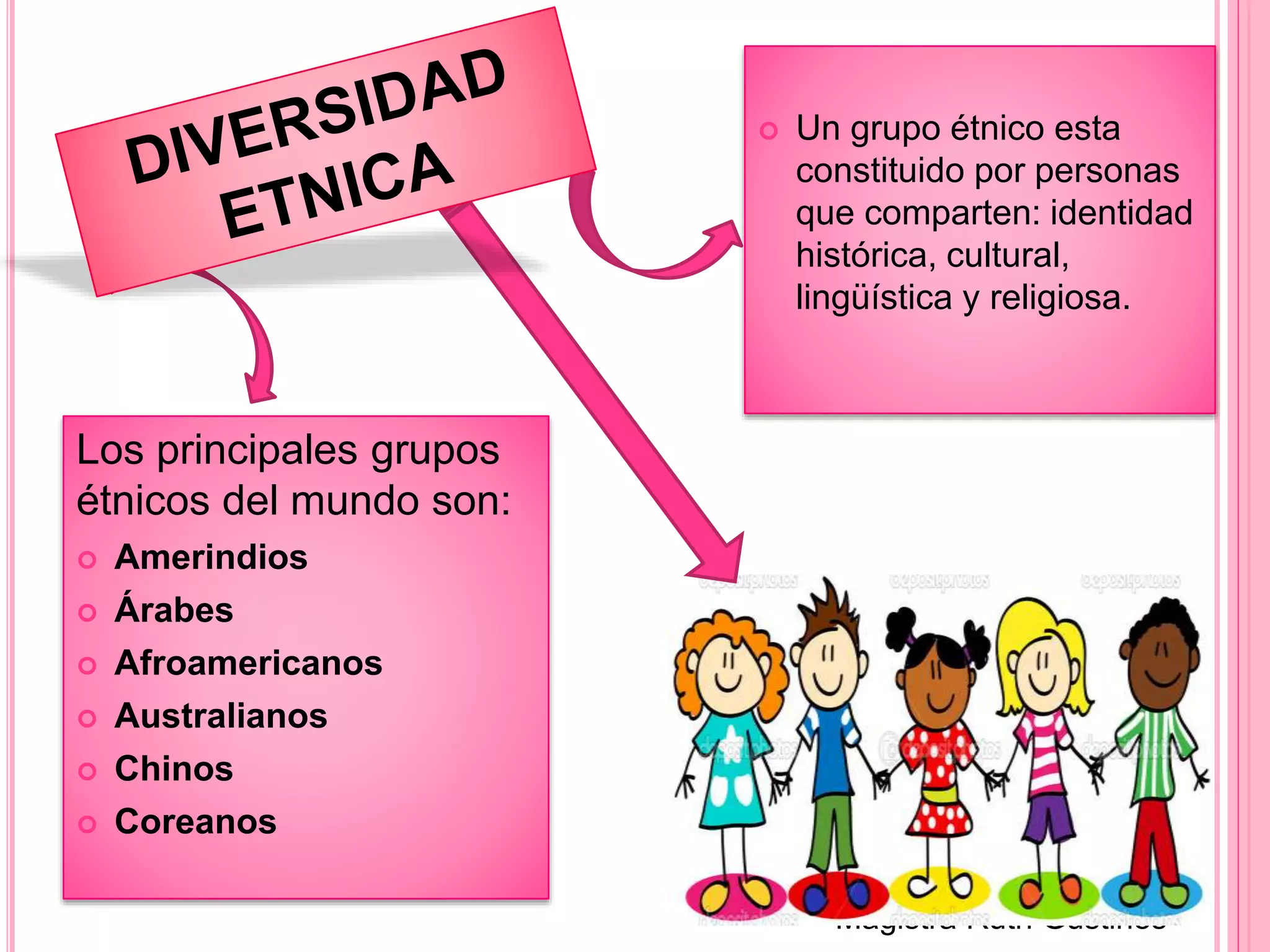 Que es diversidad | PPTX