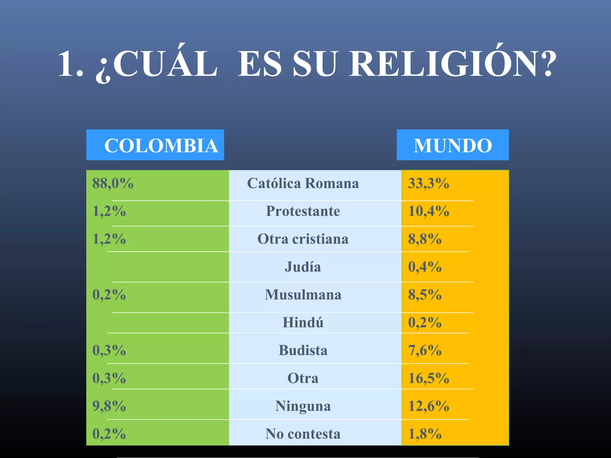 Que es el hecho religioso.pptx