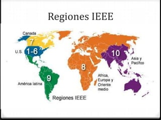 Que es el ieee | PPTX