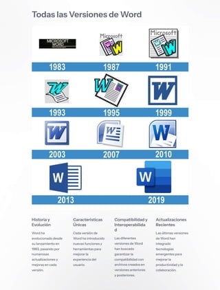 definición y versiones de procesador de textos Word.pdf